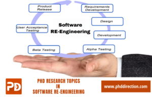 Top 10 PhD Research Topics in Software Re-Engineering [Guidance]