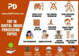 Top 10 Digital Image Processing Project Topics [Research Proposal]