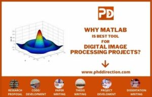 Digital Image Processing (DIP Projects Using Matlab Code) | Guidance