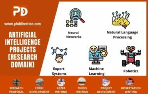 Innovative artificial intelligence projects (Top 15 Latest Topics)