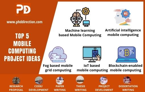 Top 8 Latest Mobile Computing Project Ideas Research Topics