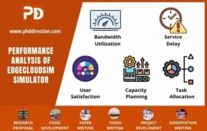 Edgecloudsim Simulator : Edge Computing Scenario Performance Analysis