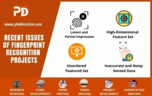 How to implement fingerprint recognition OpenCV Python? [Code Help!]