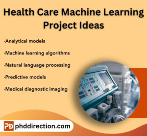 Health Care Machine Learning Topics