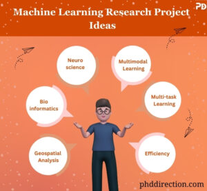 Machine Learning Research Project Topics