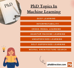 PhD Topics Ideas in Machine Learning