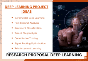 HOW TO WRITE RESEARCH PROPOSAL DEEP LEARNING