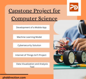 Capstone Project Topics for Computer Science