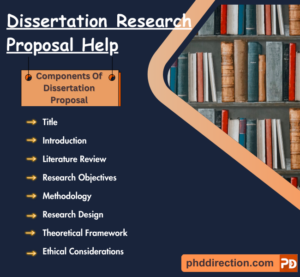 Dissertation Research Proposal Writing Services