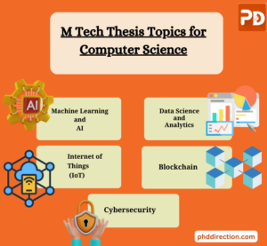 M Tech Thesis Ideas for Computer Science