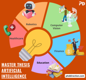 Master Thesis Ideas on Artificial Intelligence