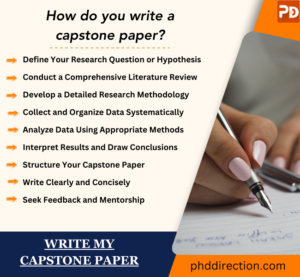 Can anyone write my capstone paper?