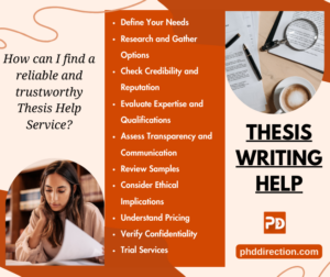 Thesis Writing Guidance