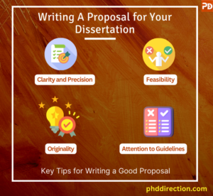 Dissertation Proposal Writing Services