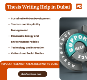 Thesis Writing Services in Dubai