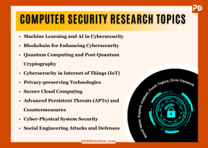 Computer Security Research Ideas