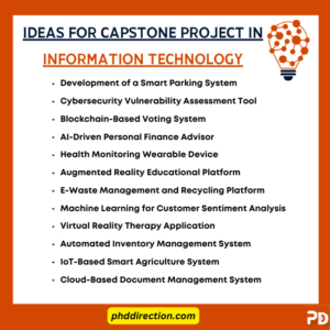 Ideas for Capstone Thesis in Information Technology