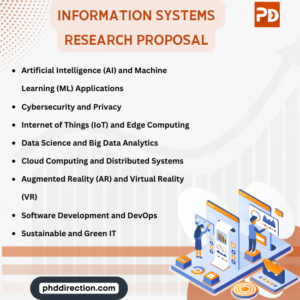 Information Systems Research Topics