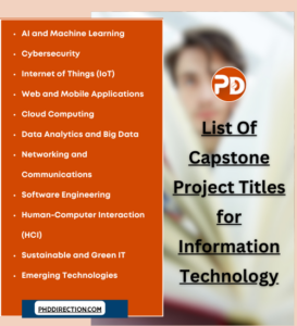 List of Capstone Project Topics for Information Technology