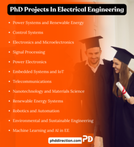 PhD Ideas in Electrical Engineering