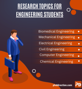 Research Ideas for Engineering Students