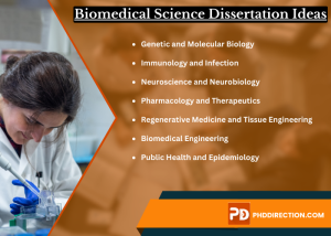 Biomedical Science Dissertation Topics and Ideas