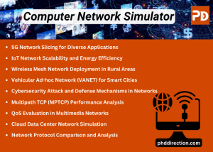 Computer Network Simulator Topics