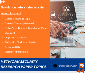Network Security Research Paper Ideas