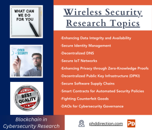 Wireless Security Research Ideas