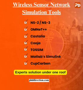 Wireless Sensor Network Simulation Tools and Projects