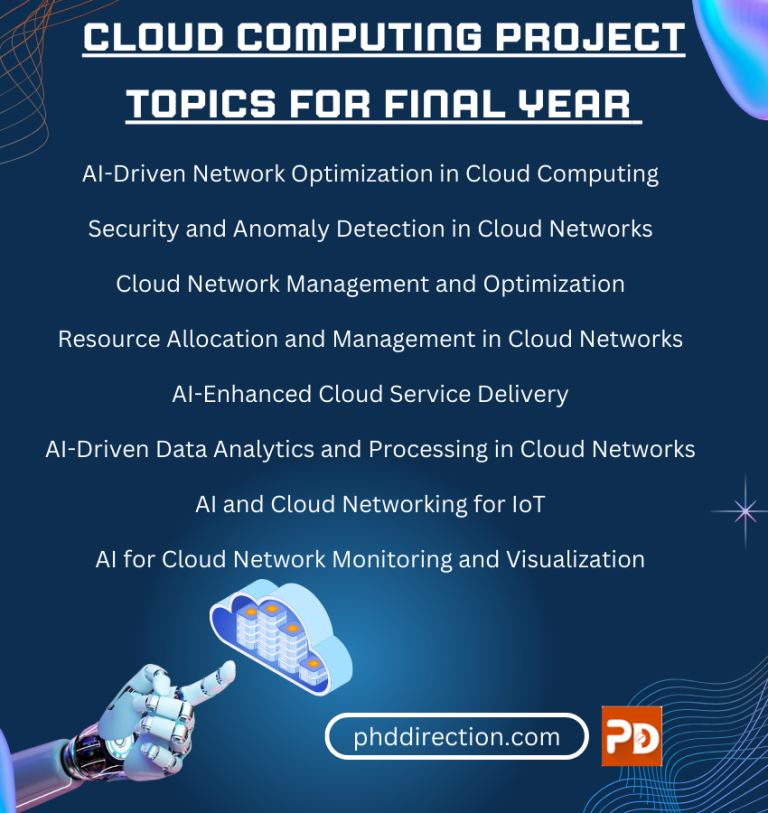 Cloud Computing Project Ideas for Final Year
