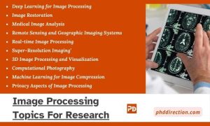 Image Processing Projects for Research