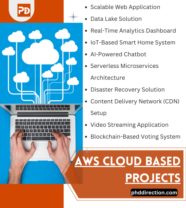 AWS Cloud-Based Projects and Topics