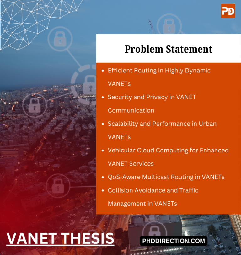 VANET Thesis Topics