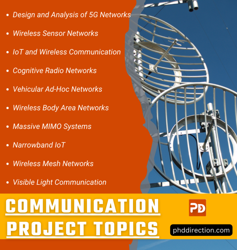 Communication Project Thesis Ideas