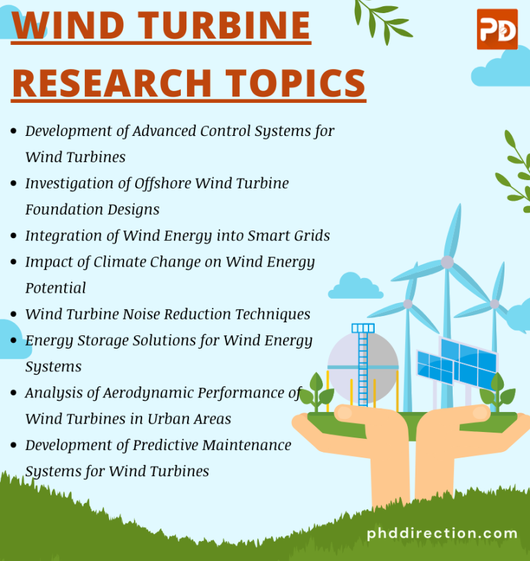 Wind Turbine Research Proposal Topics